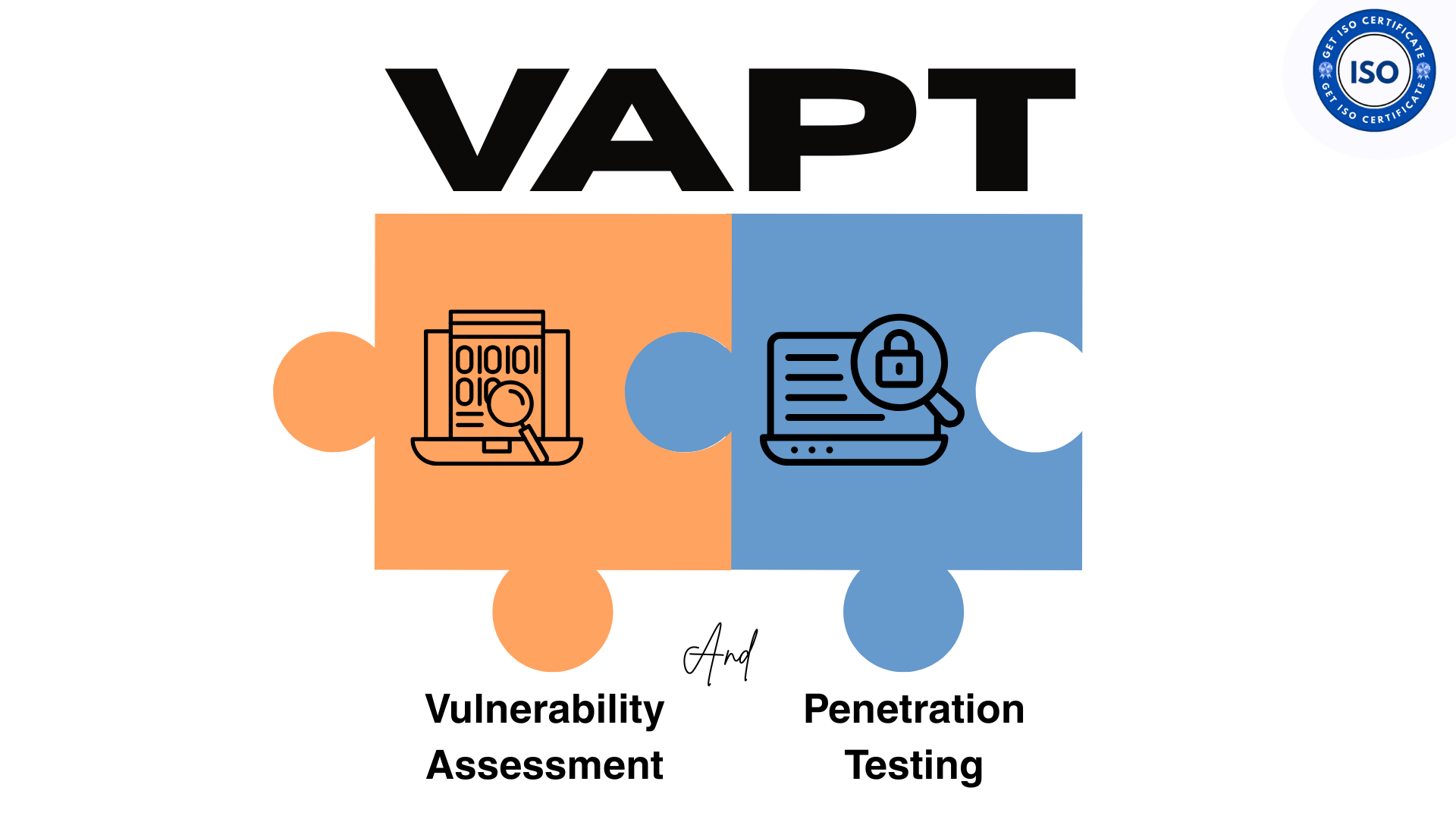 Get VAPT Testing Now | Protect Your Business with GIC